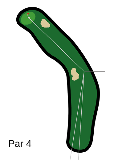 Fade vs Draw in Golf: The Differences and Tips for Each